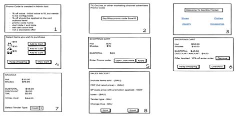 Bitovi Academy Agile Program Management With Jira