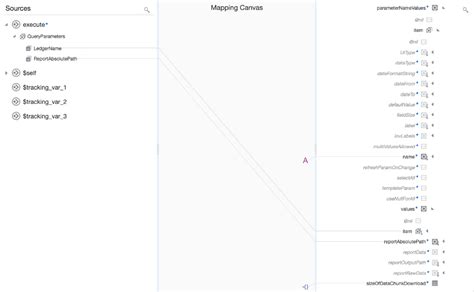 Oracle Integration Erp Cloud Bip Report Lab