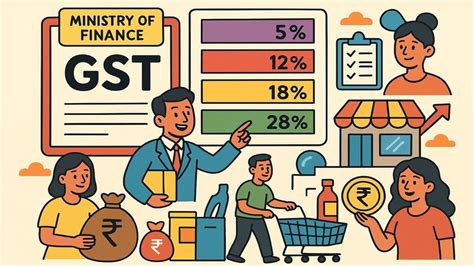 Revised Gst Rates Ministry Of Finance Announces New Gst Slabs