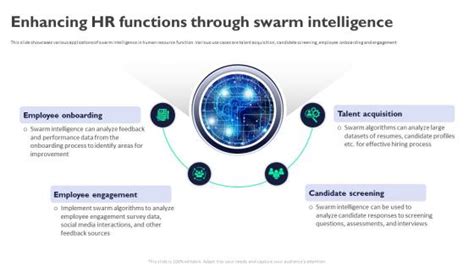 Swarm Intelligence Powerpoint Presentation And Slides Ppt Slide Slideteam