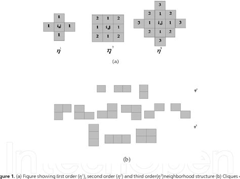 figure 1 from chapter 4 constrained compound mrf model with bi level line field for color image