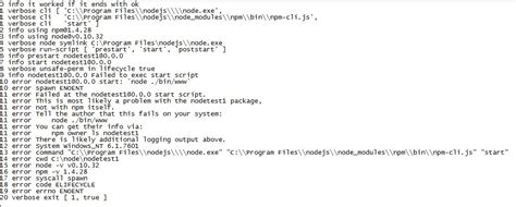 Nodejs Npm Start Error Spawn Enoent Failed At The Nodetest1000