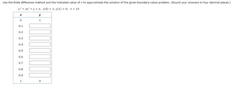 Solved Use The Finite Difference Method And The Indicated Chegg