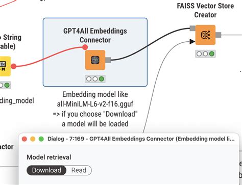Faiss Vector Store Creator No Embedding Model Knime Analytics