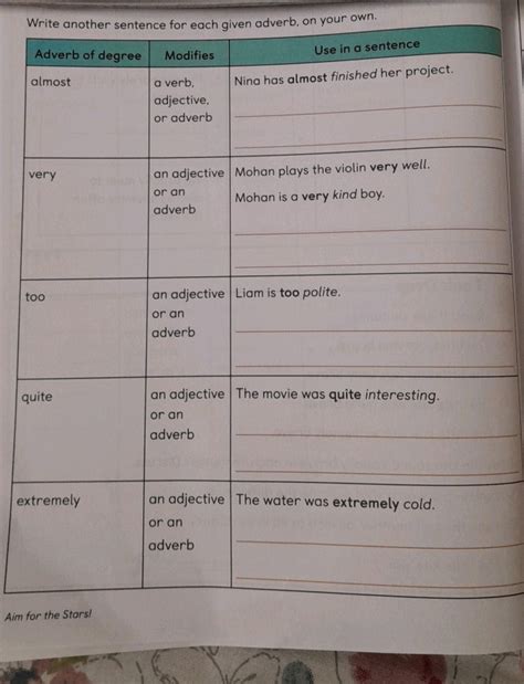 Write Another Sentence For Each Given Adverb StudyX