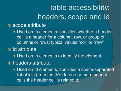 How To Work With Tables Chapter Ppt Download