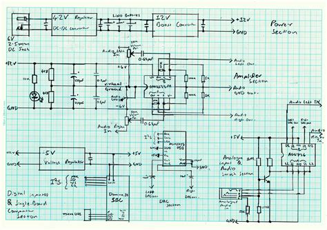 Portable Wi Fi DAC Amplifier Hackaday Io