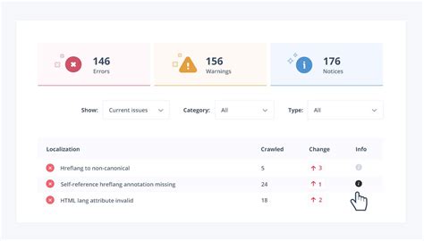 Everything You Need To Know About Technical SEO