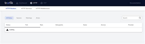 Dashboard And Keycloak Forwardauth Issue Traefik V2 Traefik Labs