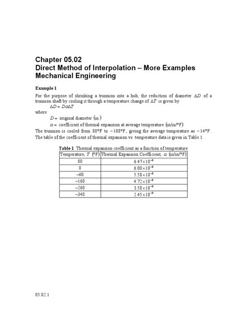 Mws Mec Inp Txt Direct Examples Pdf Interpolation Quadratic Equation
