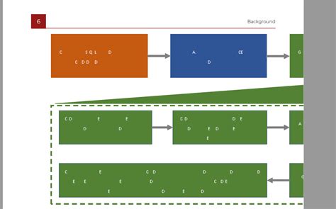 Images Are Displayed Larger Than The Page And Are Cut Off · Issue 9 · Useblockssphinx