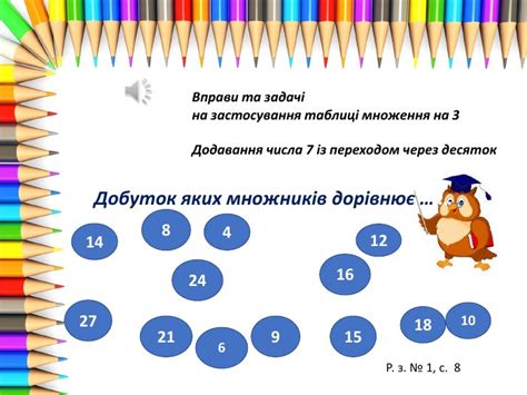 Вправи та задачі на застосу Презентація Таблиці множення на 3 Додавання числа 7 із переходом