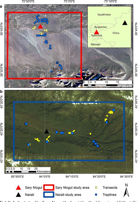 Figure 1 From Mapping Small Mammal Optimal Habitats Using Satellite