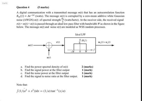 solved a digital communication with a transmitted message