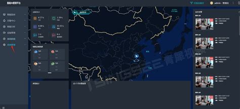 区域入侵烟火检测智慧安监ai智能分析网关v4如何添加新用户并分配权限？ Easycvr视频融合平台 博客园