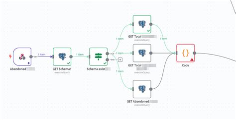 Error Connecting Multiple Nodes Into One Questions N8n Community