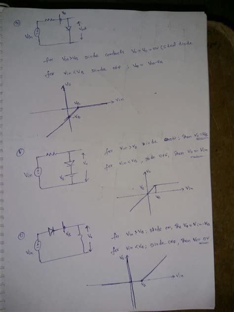 Solved Plot The Inputoutput Characteristics Of The Circuits Shown