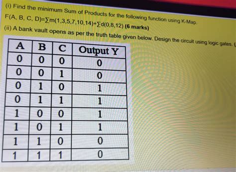 Solved I Find The Minimum Sum Of Products For The