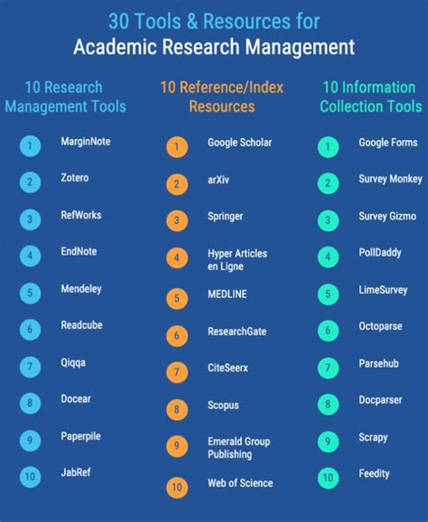 best web analysis tools in 2024 screpy leads the way shoukhintech