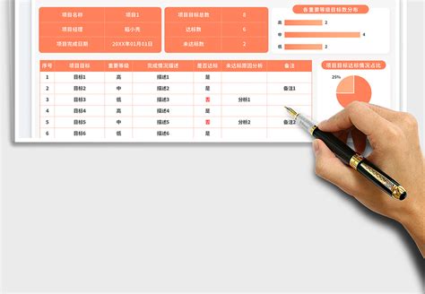 项目复盘表免费下载 Excel表格 工图网
