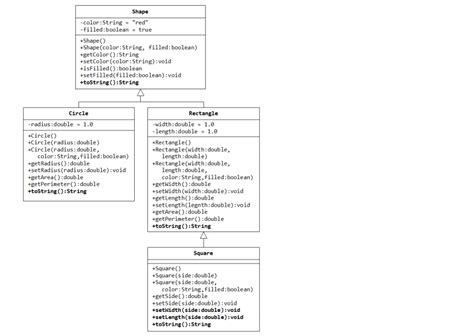 Solved Project 2 Part 3 Create Class Shape Circle