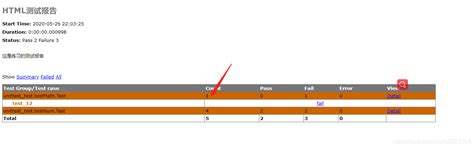 Python之unittest框架的介绍及使用python Unittest Abc Csdn博客