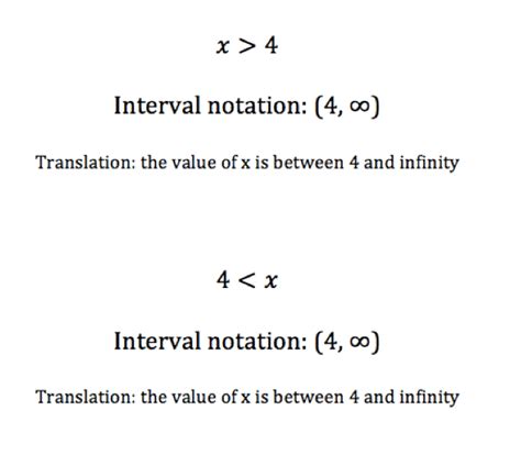 Inequalities Examples