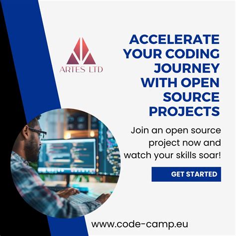 Artes Ltd On Linkedin Opensource Codingmastery Developerjourney Techgrowth Learntocode