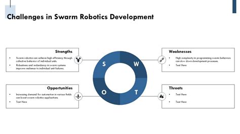 Top 10 Robotic Swarm Technology Powerpoint Presentation Templates In 2025