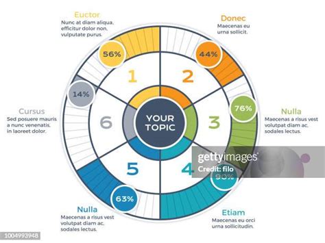 Concentric Diagram Photos And Premium High Res Pictures Getty Images