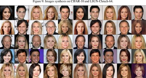 Figure 10 From Learning Latent Space Hierarchical Ebm Diffusion Models Semantic Scholar