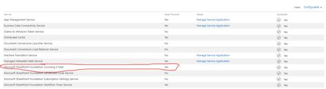 How Can I Access Microsoft Sharepoint Foundation Incoming Email
