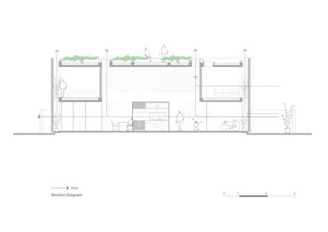 Perforated Brickwork Used To Renovate House In Vietnam