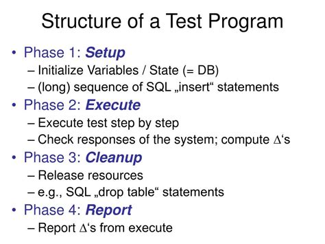 Ppt Testing Database Applications Powerpoint Presentation Free Download Id6064512