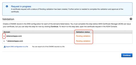 Generate Ssl Certificates Using Aws Acm Datanext Solutions