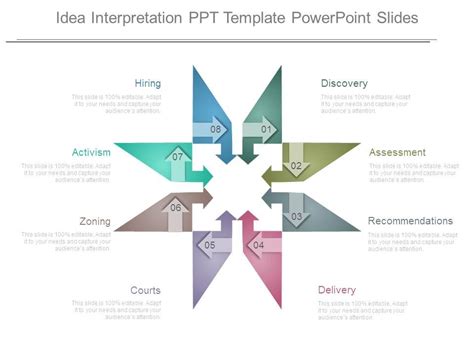 Idea Interpretation Ppt Template Powerpoint Slides Powerpoint Slide