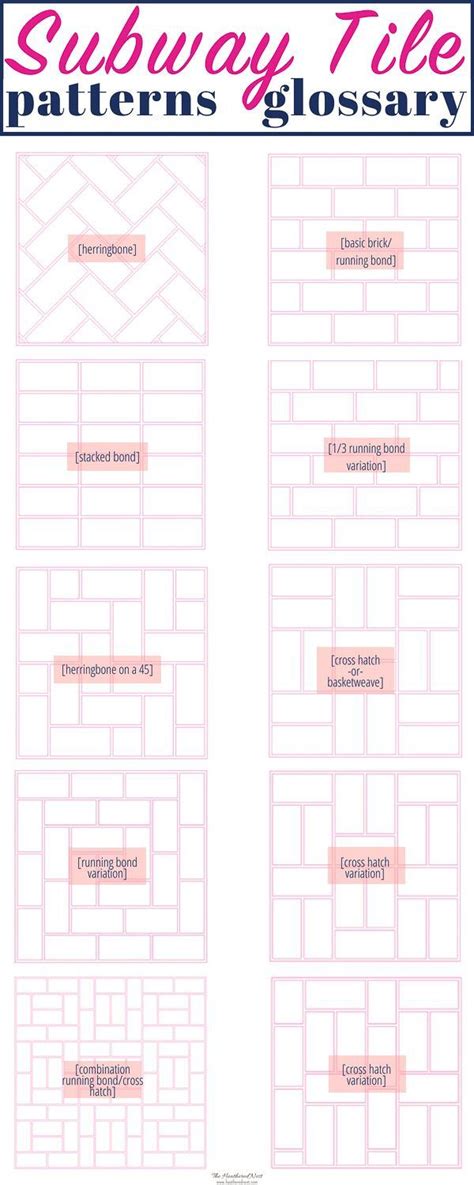 A Comprehensive Subway Tile Patterns Glossary And Guide Tilepatterns