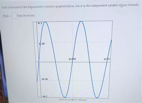 Solved Find A Formula For The Trigonometric Function Graphed