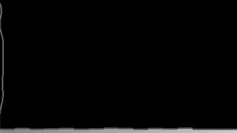 A3j Group On Linkedin Vlog Mondaymorning Ibm Ibmmaximo Ibmconsulting