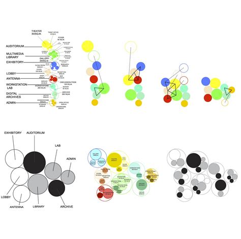 Hybridbiostructures A Program Generic To The System