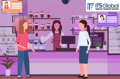 Dx F Flutterdevelopment Hybridapp Its Global