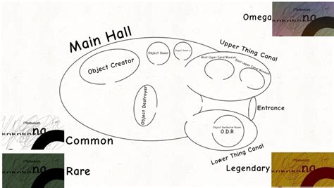 The Object Facility Jjts Way Too Truest Harder Wiki Fandom