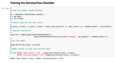 Adaboost Algorithm Explained With Python Example Analytics Yogi