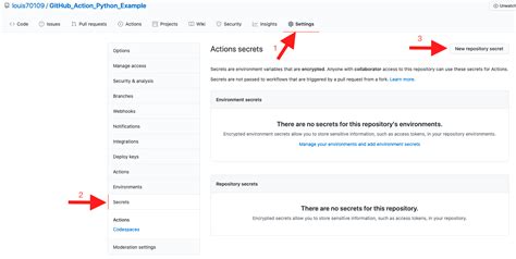 【python】在 github actions 上建立自動測試並打包至 pypi 忍者工坊
