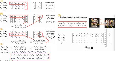 Cv 2 Image Processing Basic Gaussian And Median Filter Separable