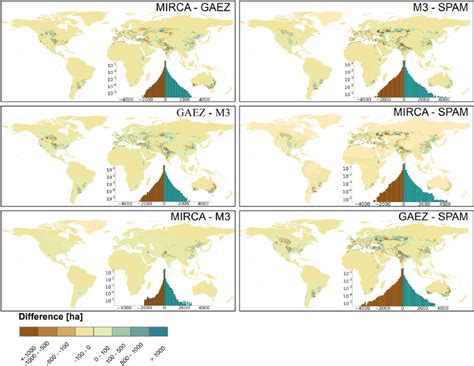 Comparison Of Wheat Harvested Area By Model Following A Gaussian Filter