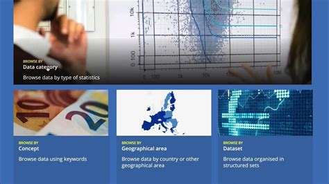 Ecb Data Portal Tutorial Data Browsing And Filtering Youtube