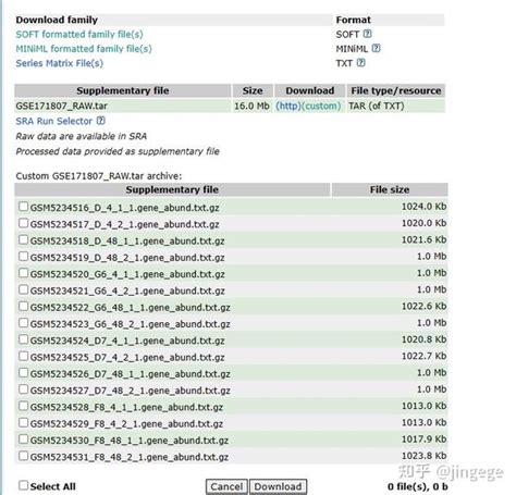 Geo万能小工具：数据整理、差异分析、火山图热图绘制，适用芯片和测序数据 知乎
