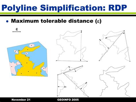 Ppt Preserving Incidence And Coincidence Topologies In Saalfelds