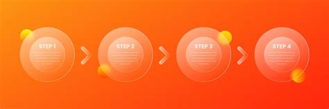 Premium Vector Glassmorphism Style Glassmorphic Four Step Info Graph Template